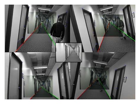 Data Association Metric Where A Descriptor Is Shown On The Middle Download Scientific Diagram