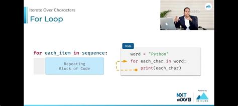 P Narendra On Linkedin Day23 50daysofcodechallenge 50daysofcode
