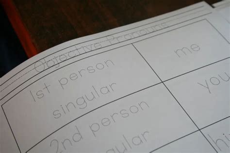 Suzanne Shares Cycle 2 Copywork English Grammar History Statements And Science Copywork