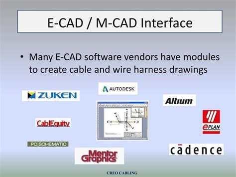 Creo Cabling Solution Ppt