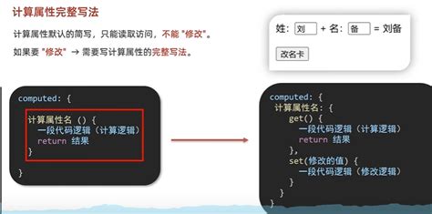 前端学习笔记202311学习笔记第一百贰拾玖天 计算属性的完整写法2 Csdn博客