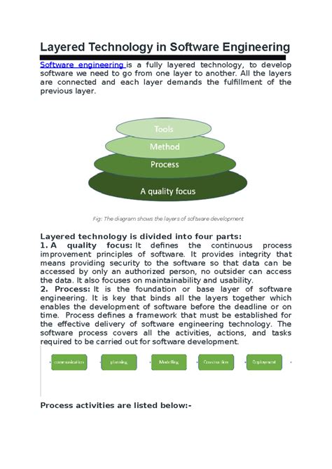 Computing Fundamentals And Cprogramming Layered Technology In