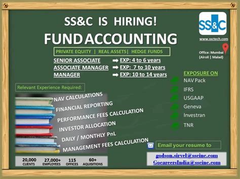 Exciting Opportunities Sagar Chatla 42 Comments