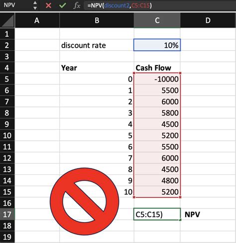 Npv In Excel Avoid This 1 Major Mistake Npv Calculator