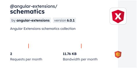 angular extensions schematics cdn by jsdelivr a cdn for npm and github