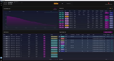 backtrader vs zipline r algotrading