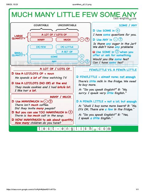 Quantifiers Png Pdf