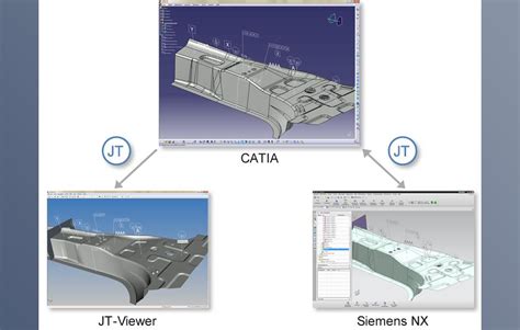 Konverter Für Den Cad Datenaustausch