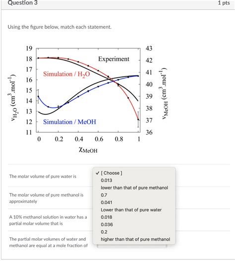 solved using the figure below match each statement choose