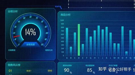 Excel模版：销售数据透视图，业绩统计排名，市场趋势分析 知乎
