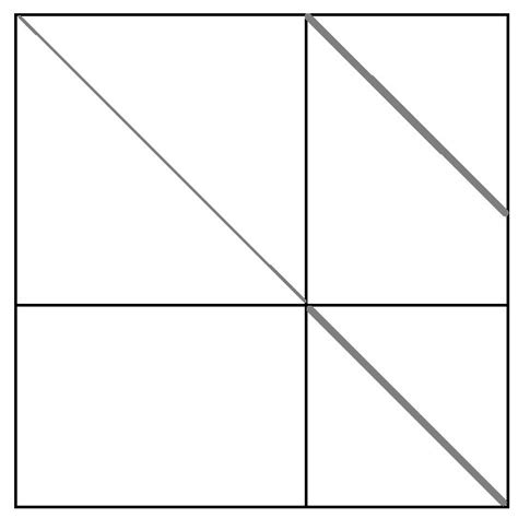 Factorization Of Second Block Download Scientific Diagram