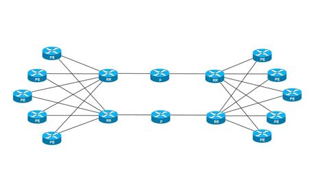 What Is Border Gateway Protocol BGP Communal Business