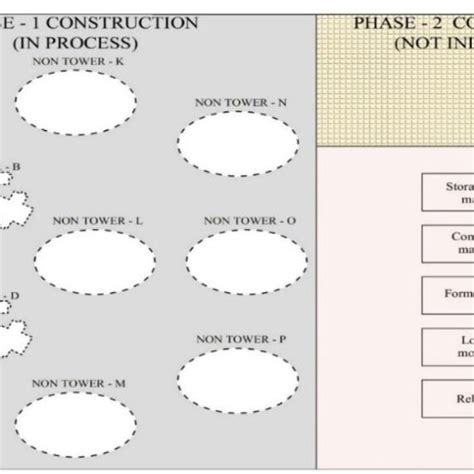 Segment 3 Installation Of A Solar Pv System Download Scientific Diagram