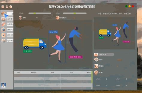 基于yolov8 yolov7 yolov6 yolov5的交通信号灯识别系统（深度学习 ui界面 训练数据集 python代码） 思绪