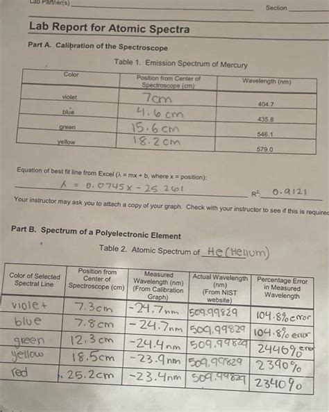 Partner S Section Lab Report For Atomic Spectra Part