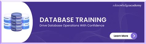 Concurrency Control In DBMS Definition Principles Methods
