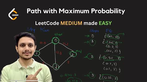 1514 Path With Maximum Probability Dijktras Leetcode Daily