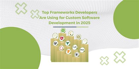 Top Frameworks For Custom Software Development In 2025