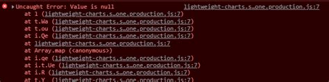 Uncaught Error Value Is Null In Lightweight Charts Standalone Production Js Date Issue