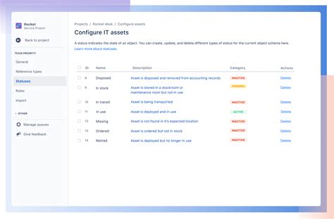 Jira Service Management для сферы технологий и телекоммуникаций