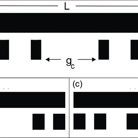 A Gpcs Main Parameters B Even Gpcs And C Odd Gpcs Download Scientific Diagram