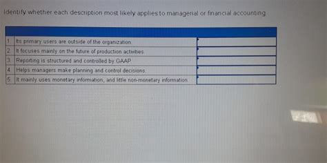 solved identify whether each description most likely applies