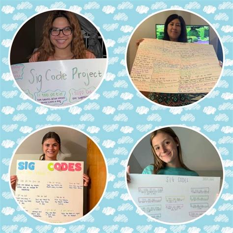 Sig Code Project Code Project Pharmacy Technician Coding
