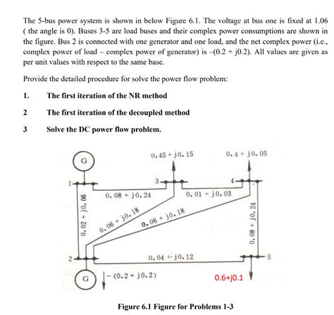 The 5 Bus Power System Is Shown In Below Figure 61