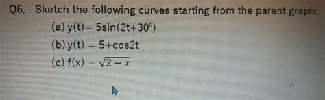Solved Sketch The Following Curves Starting From The Chegg