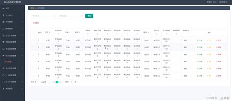 基于javassmvueuniapp实现微信小程序的实习记录小程序小程序开发的项目经历 Csdn博客