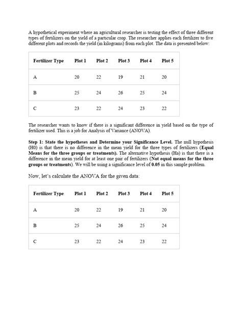 Sample Problem Anova For Quiz 1 Pdf F Test Statistical Significance