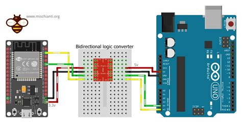 Guide To I2c On Esp32 Communication With Heterogeneous 5v And 33v