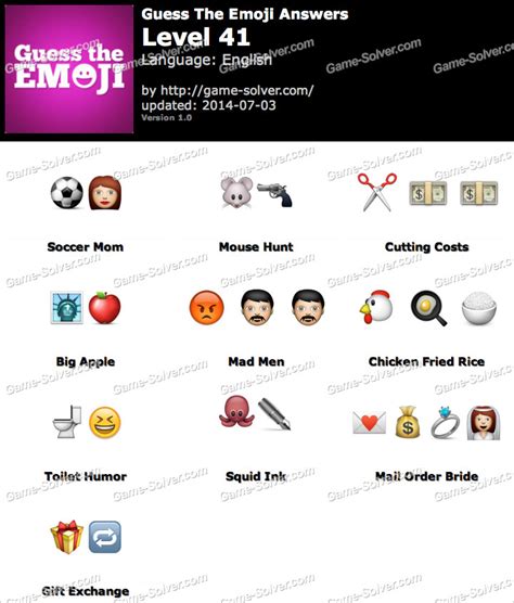 Guess The Emoji Level 41 Answers