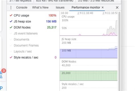 记 次前端性能优化之CPU使用率 前端打开页面cpu使用率到 CSDN博客