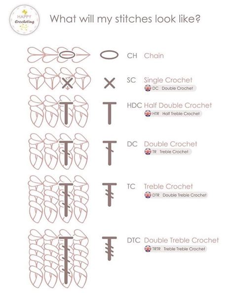Pin On Knit Stitch Patterns