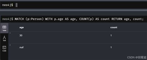 知识图谱入门——5：neo4j Desktop安装和使用手册小白向：cypher 查询语言：逐步教程！neo4j 优缺点分析 Csdn博客