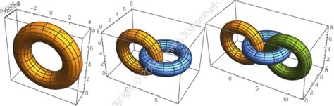 دانلود Wolfram Mathematica 10 4 0 0 حل معادلات ریاضی