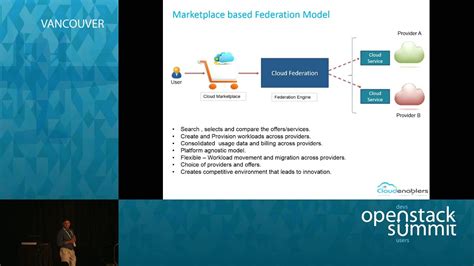 federation of openstack clouds challenges and benefits youtube