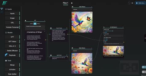 Introduction | AI-Flow Documentation