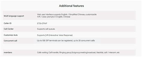 IP PBX Telephone Server KNTECH