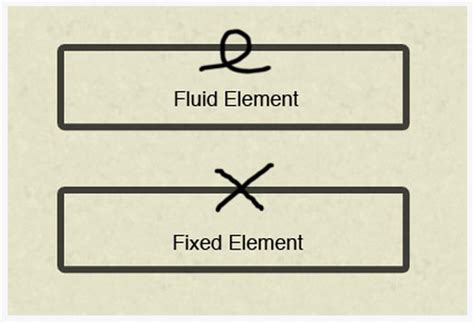 essential sketchsheets for designing responsive layouts