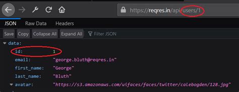 beginner s introduction to rest apis — part 2 — structure of endpoint