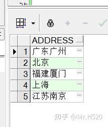 SQL 去重的几种常用方法oracle 知乎