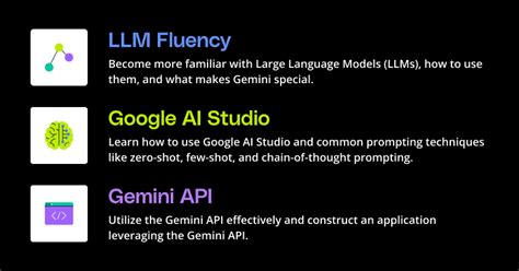 Google And Udacity Launch Free Gemini API Course Worldwide Udacity