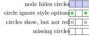 Tikz Pgf Passing Options To Append After Command TeX LaTeX Stack Exchange