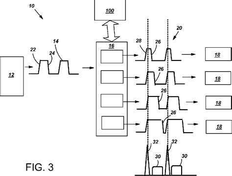 Figure From SHIFTING INACTIVE CLOCK EDGE FOR NOISE REDUCTION FIELD OF THE INVENTION Semantic
