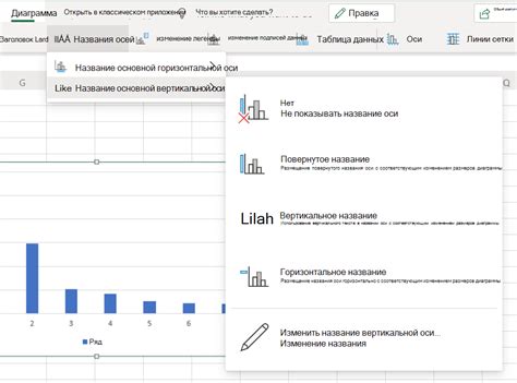 Подпись оси в таблице Excel Word и Excel помощь в работе с программами
