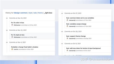 Tdesign 的开源故事，看完秒懂 知乎