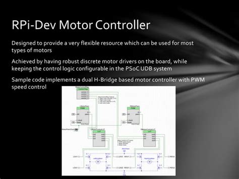 raspberry pi robotics pptx