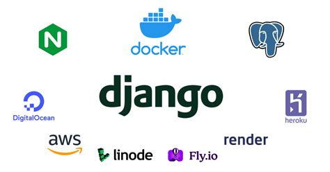 building a saas application with django